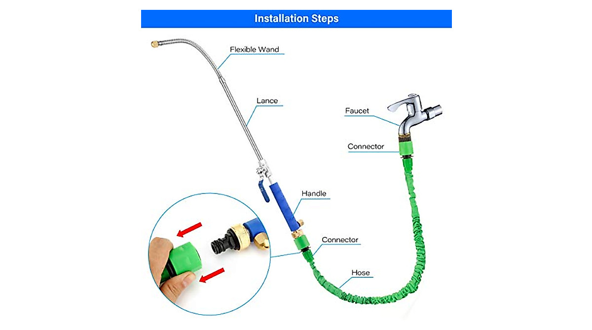 Hydro Jet Power Washer Gun for Home & Car Cleaning