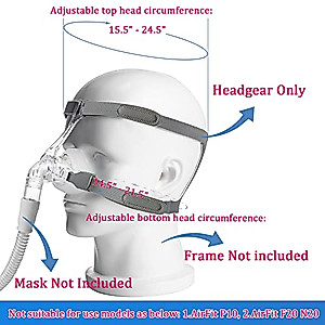 Replacment Headgear Strap for Resmed Air,Philips Respironics Nasal Pillow Universal CPAP Full Face Mask(2 Packs)