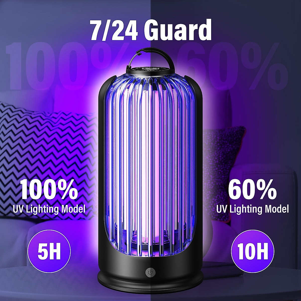Elechome Flying Insect Trap, Bug Zapper for Indoor Outdoor, Rechargeable Mosquito Zapper with 3600V High Powered, Electric Pest Control Insect Fly Zapper Can Attract Gnats, Mosquitoes, Flies, Moths