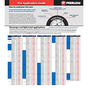 SCC Peerless 0232105 Auto-Trac Light Truck/SUV Tire Traction Chain - 2 Count (Pack of 1)