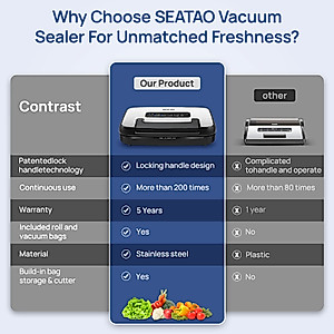 SEATAO Vacuum Sealer Machine, 80Kpa Food Vacuum Sealer Machine Preservation Dry/Moist Modes, Handle Locked Design, Built-in Cutter and Bag Storage, Starter Kit