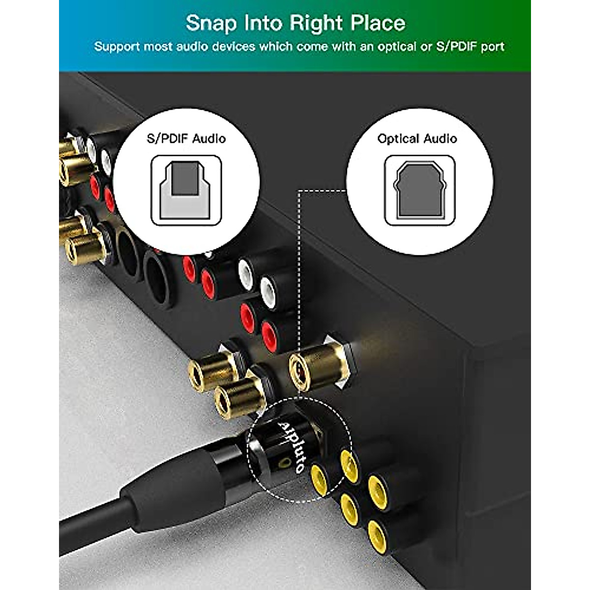 Alpluto Optical Audio Cable (20ft) Digital Fiber Optic Toslink Cables Male to Male 24K Gold Plated Cord Optical Cables for Home Theater, Sound Bar, Playstation, Xbox - Pro Series, TV and More