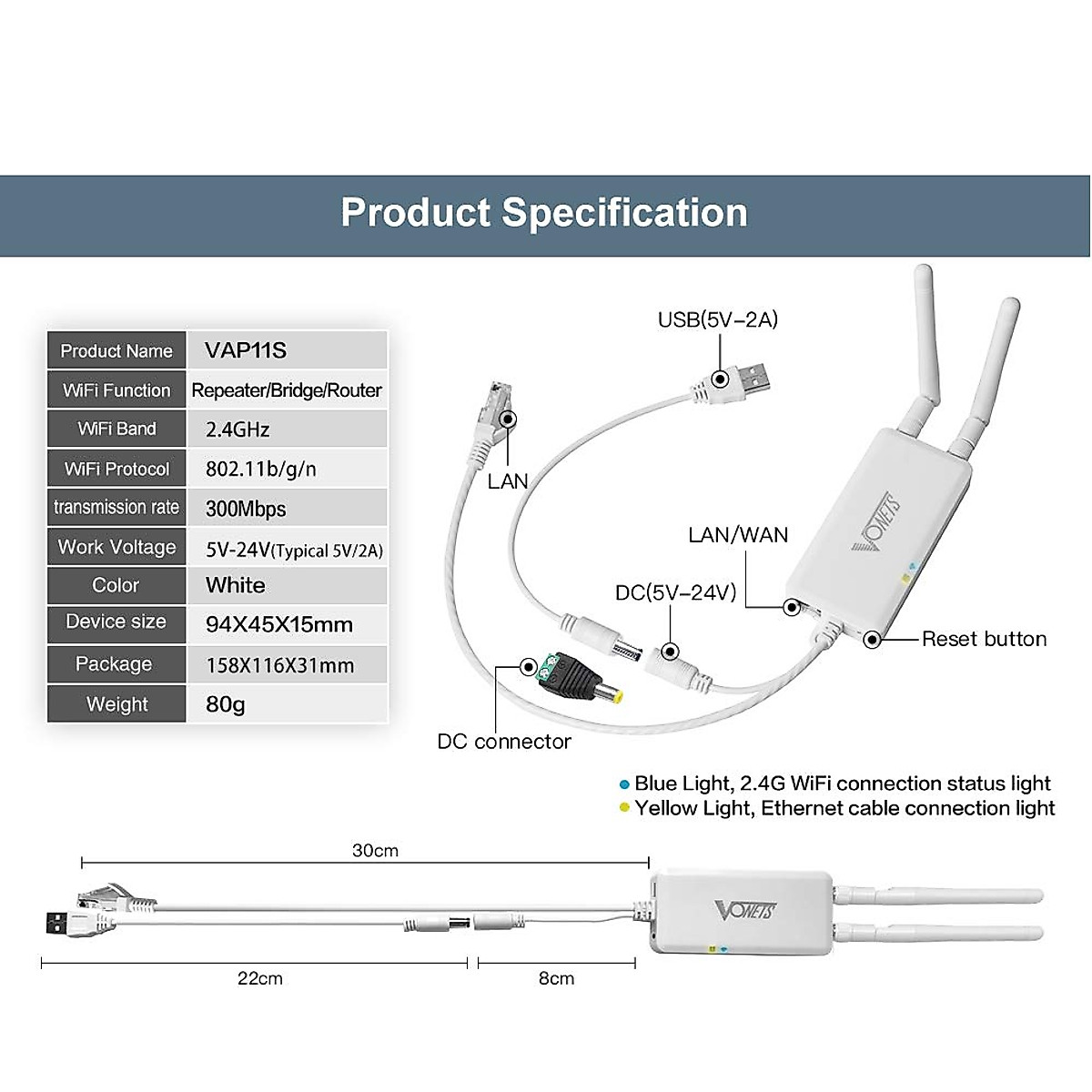VONETS Industrial 2.4GHz WiFi Bridge Ethernet Wireless Repeater/Mini Router/WiFi Hotspot Extender/Signal Booster, USB/DC Powered, 2 RJ45 Ports for DVR, IP Camera, PLC, PS3, Network Devices VAP11S