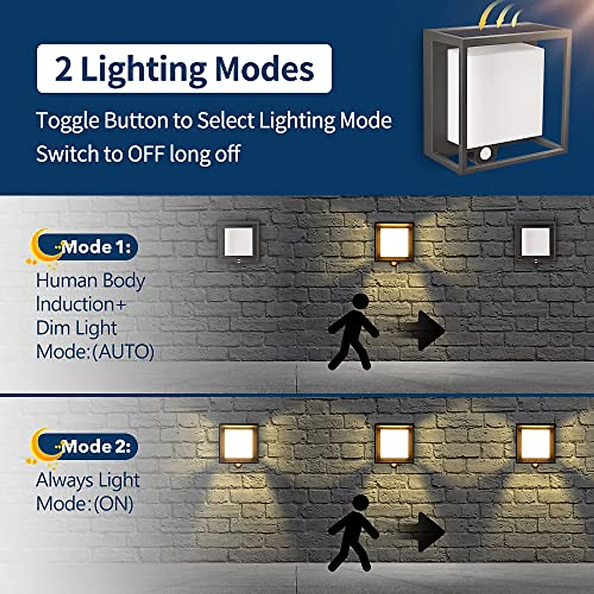 URORU Solar Porch Lights, Outdoor Motion Sensor Waterproof Wall Light, Square Wall Lights Exterior 300Lumens 3000K(Warm White), Suitable for Yards, Porches, Fences, Barns and Patios