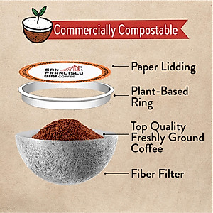 San Francisco Bay Compostable Coffee Pods - French Roast (36 Ct) K Cup Compatible including Keurig 2.0, Dark Roast