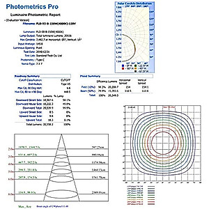 Hytronics 150W LED Canopy Light, 500-750W HPS/HID Replacement, 21000 Lumens, 140 LM/W, 5000K, Waterproof and Outdoor Rated, DLC&UL Listed, Gas Station, Street, Area & Outdoor Lighting, White