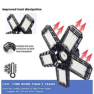 suyncyi 2 Pack LED Garage Light, 150W Ultra Bright LED Shop Light with 5 Adjustable Panels,15000LM 6500K E26/E27 Deformable LED Garage Ceiling Lights for Garage, Workshop