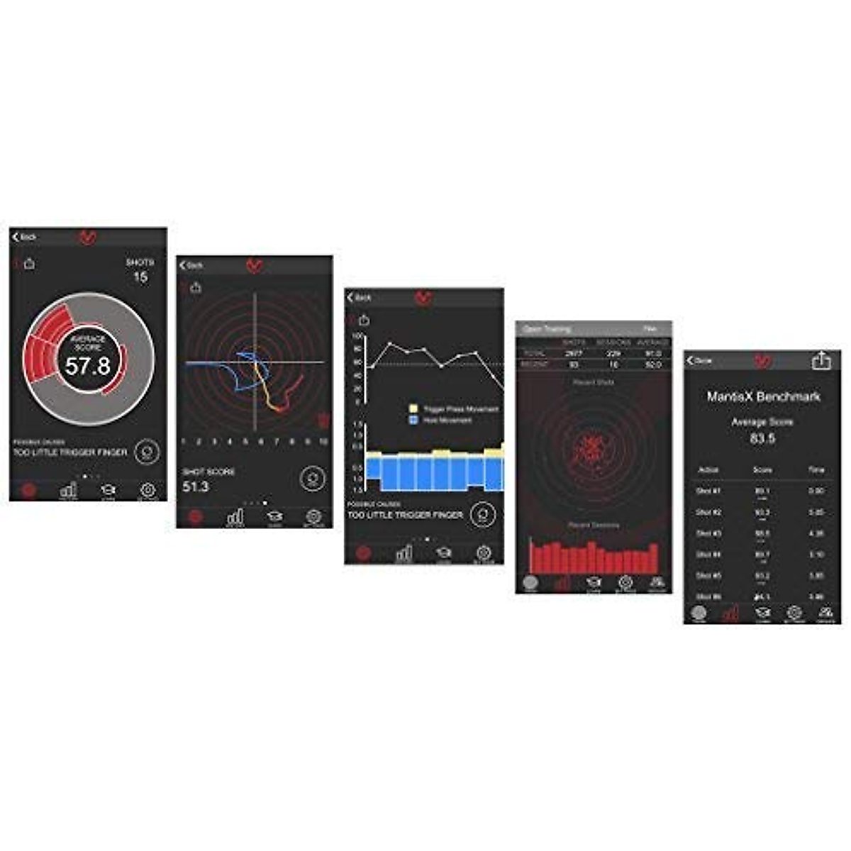 Mantis X10 Elite Shooting Performance System - Real-time Tracking, Analysis, Diagnostics, and Coaching System for Firearm Training - MantisX