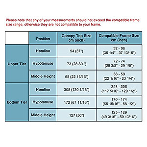 Yescom 10'x10' Gazebo Top Replacement for 2 Tier Outdoor Canopy Cover Patio Garden Yard Coffee Liqueur Y00210T10