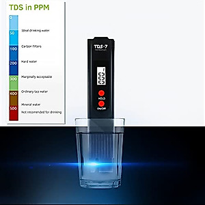 REALEGO TDS Meter, Backlight Water Tester with 0-9990 PPM Measurement Range Portable for Hydroponics, Swimming Pools, Household tap Water Quality Testing (Translucent)