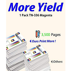 ColorPrint Compatible Toner Cartridge High Yield Replacement for Brother TN336 TN-336 TN331 TN336M Work with HL-L8350CDW HL-L8250CDN HL-L8350CDWT MFC-L8850CDW MFC-L8600CDW Printer (1-Pack, Magenta)