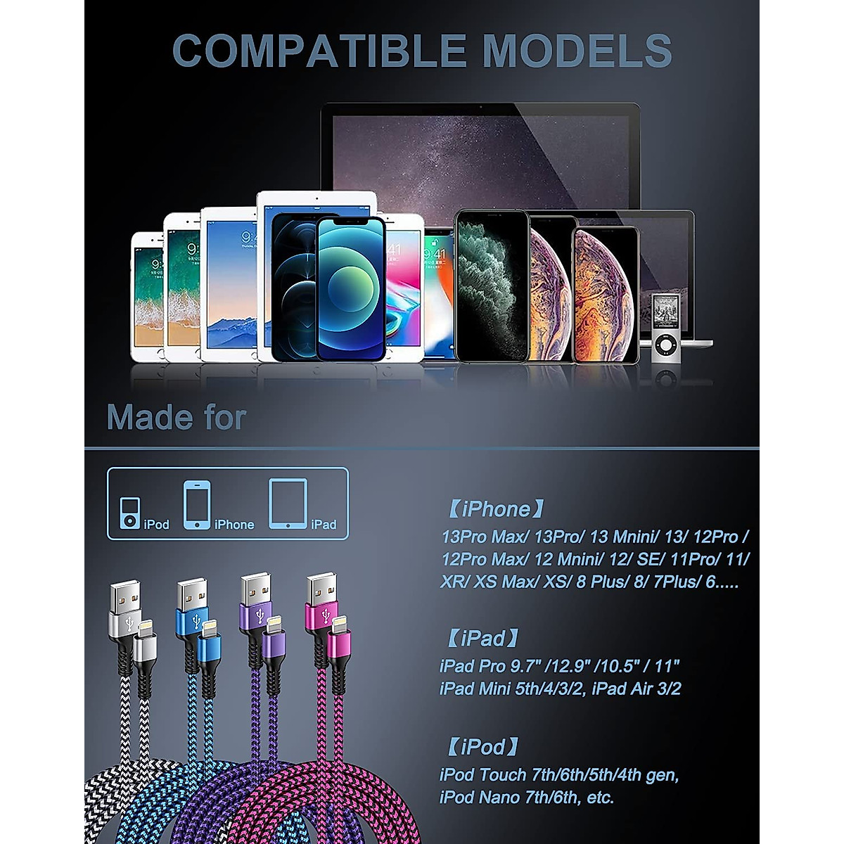 [3ft/4-Pack]iPhone Charger, Nylon Braided USB A to Lightning Cable, Apple Fast Charging Cords Compatible with iPhone 14/14 Pro Max/13/13 Pro/13 Mini/12/12 Mini/11/11 Pro/11 Pro Max/8 Plus/8/7 Plus/XR