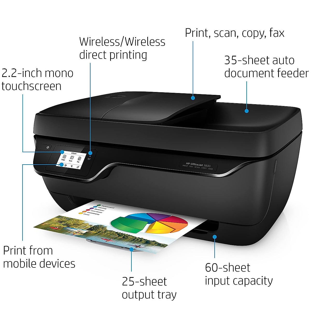 HP OfficeJet 3830 All-in-One Wireless Color Inkjet Printer - Print Scan Copy Fax - 2.2" Touchscreen, 20 ppm, 4800 x 1200 dpi, 35-Sheet ADF, Manual Duplex Printing, 4 x 6 Photo, Tillsiy
