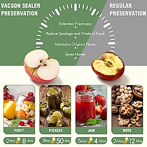 Vacson Upgraded Fully Automatic Electric Mason Jar Vacuum Sealer Kit for Wide & Regular Mouth Mason Jars, Canning Vacuum Sealer Mason Jar, Vacuum Sealer for Jars, food saver jar sealer for mason jars