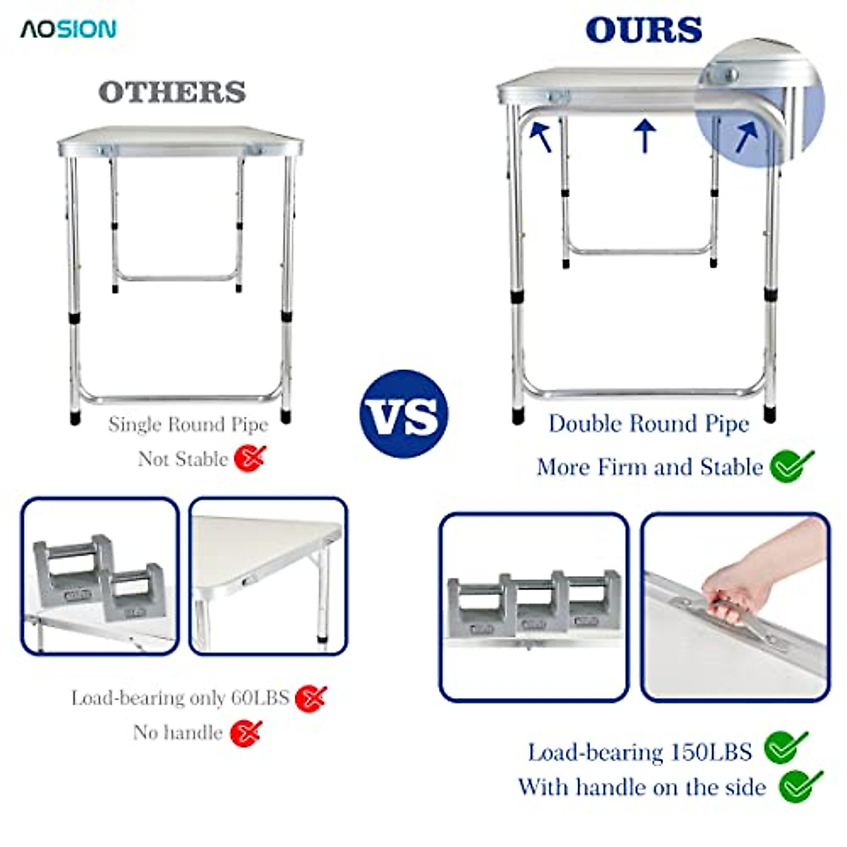 AOSION-Folding Table,48"x24" 4FT Folding Picnic Table,Aluminum Portable Camping Table with Handle,Adjustable Height Plastic Table for Picnic,Party,BBQ,White