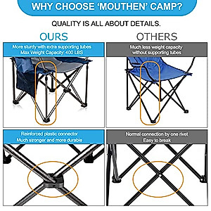 Mouthen Oversized Camping Chair with Lumbar Support, Outdoor Heavy Duty Folding Camp Arm Chair with Cooler Bag,Head and Side Pocket - 400 lbs Plus Weight Capacity