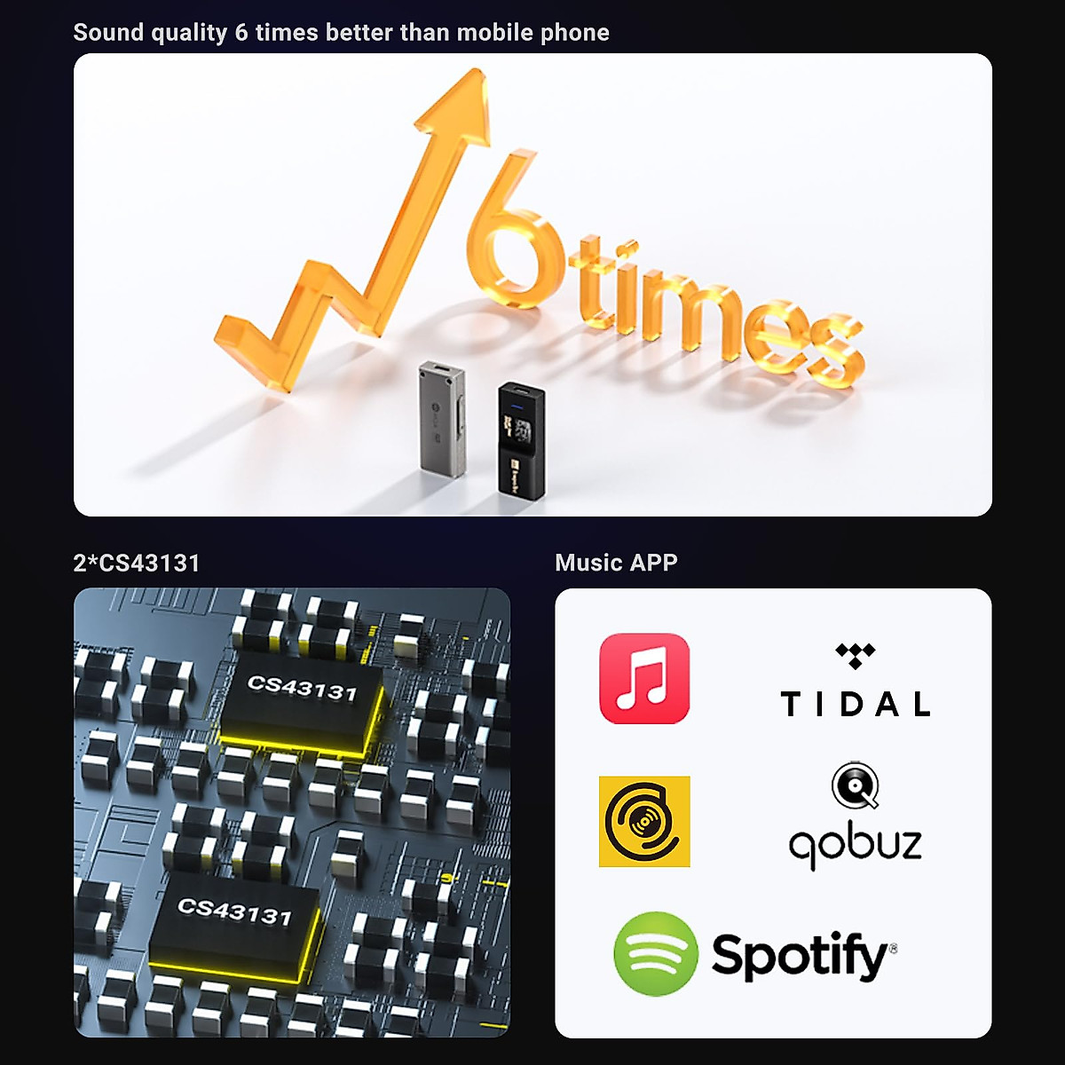 TempoTec Sonata BHD Pro Type C USB dongle DAC, USB C DAC,Headphone Amplifier 4.4mm& 3.5mm,PCM384kHz,DSD256,MQA8X,Tidal for iPhone&Android&MacOS&Win (Sonata BHD Pro-Grey)…