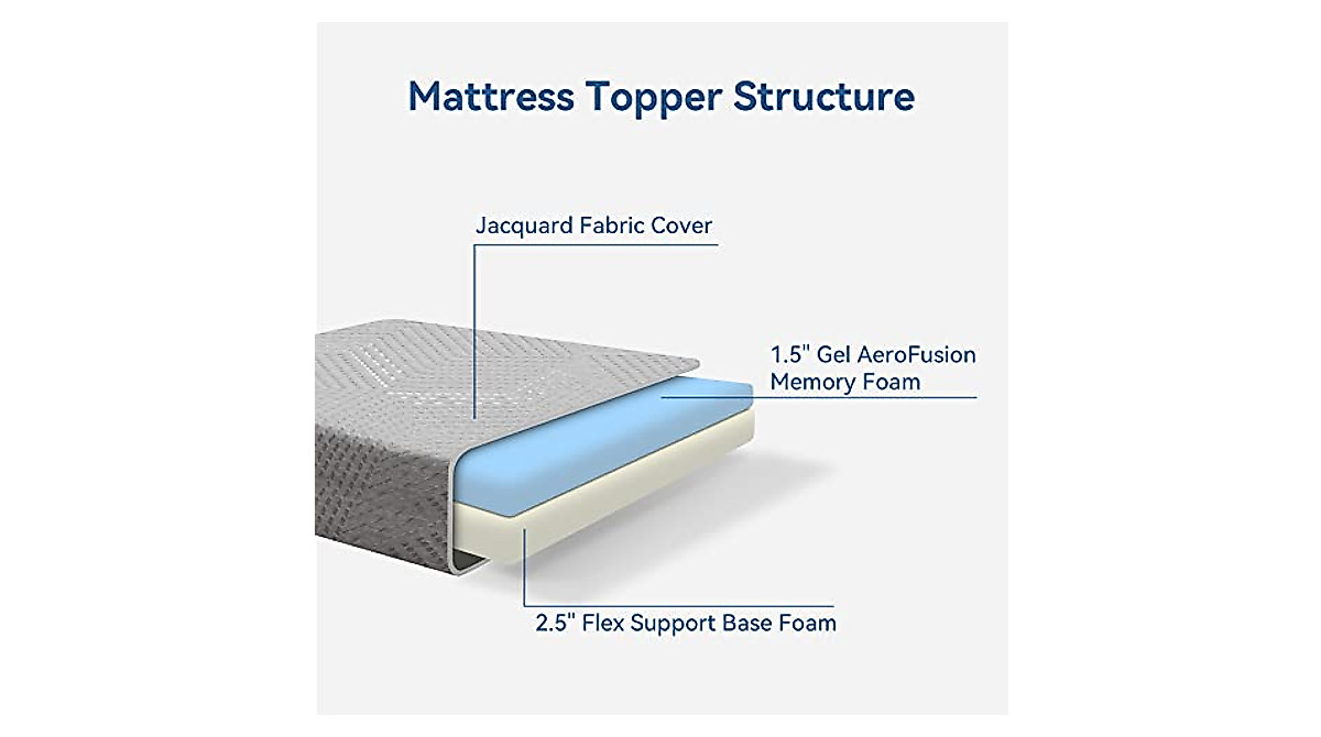 Vyfipt Tri Folding Mattress Twin Size - Portable Memory Foam Bed