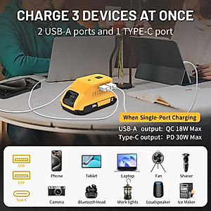 Azocek 20V to 12V Step Down Converter for DeWalt 20V Battery Adapter & New Upgrade USB Charger Adapter, DC 12V Resistive Loads 20A 240W Buck Converter Regulator (1-Pack)