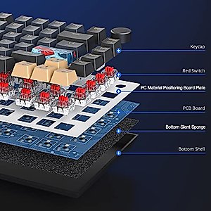 Fogruaden 75% Wired Mechanical Gaming Keyboard 75 Percent Keyboard Hot Swappable, Red Switch, RGB Backlit 82 Keys TKL Mechanical Keyboard, NKRO Compact Keyboard with Volume Control Knob (BlueSamurai)