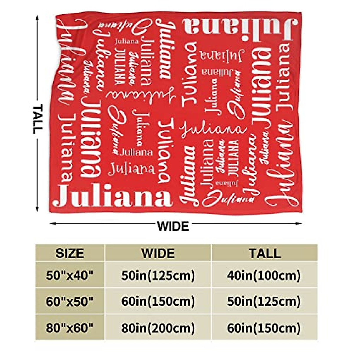 Personalized Name Blanket for Women Men 50x60inch Custom Throw Blanket with Name, Throw Blanket Gift for Mom, Dad, Grandma, Daughter, Flannel Blanket with Name Text Gift for Birthday Mothers Day