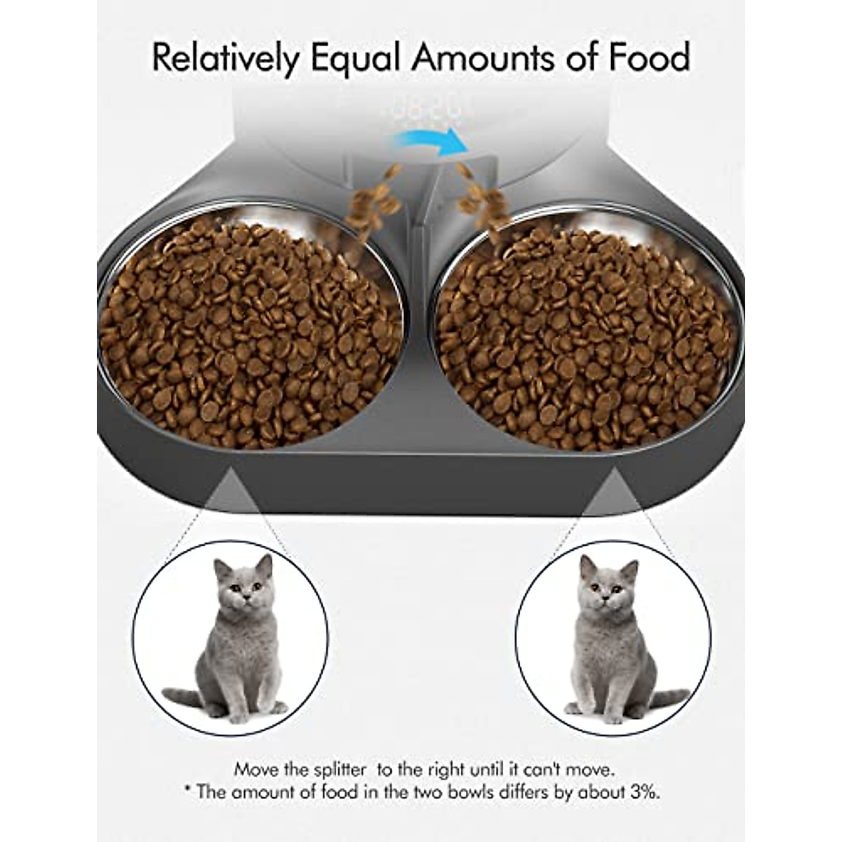 PETLIBRO Pet Food Splitter with Stainless Steel Bowls, Automatic Cat Feeder Bowls for Two Cats or Dogs, Suitable for PETLIBRO Automatic Cat Feeder PLAF005, PLAF006, PLAF103, PLAF203