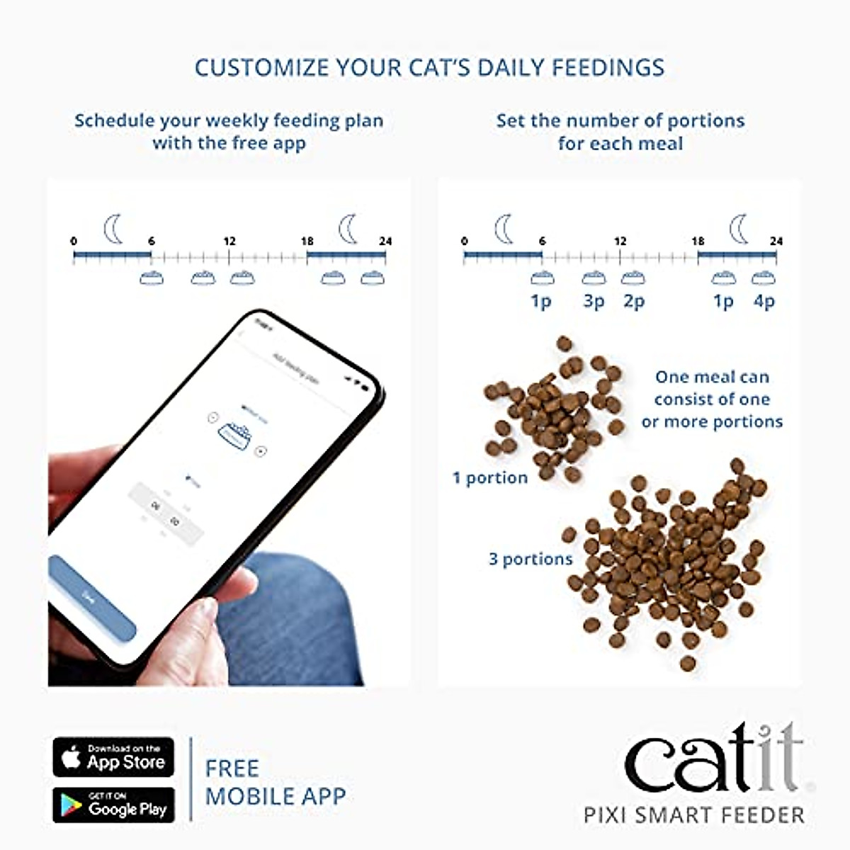 Catit PIXI Smart Feeder – Automatic and Customizable Feeding Schedule with App Support, White