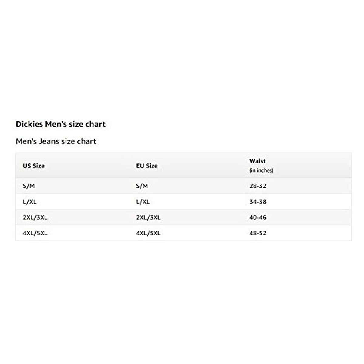 Dickies mens Regular-fit Five-pocket jeans, Stone Washed Indigo Blue, 34W x 32L US