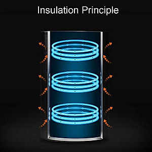 Jolitac 4 Pack Wine Chiller Bucket, Stainless Steel Double Wall Wine Cooler Bucket, Keeps Cold for Hours Wine Bottle Cooler Chiller Insulated Champagne Beer Ice Bucket (4 PCS)