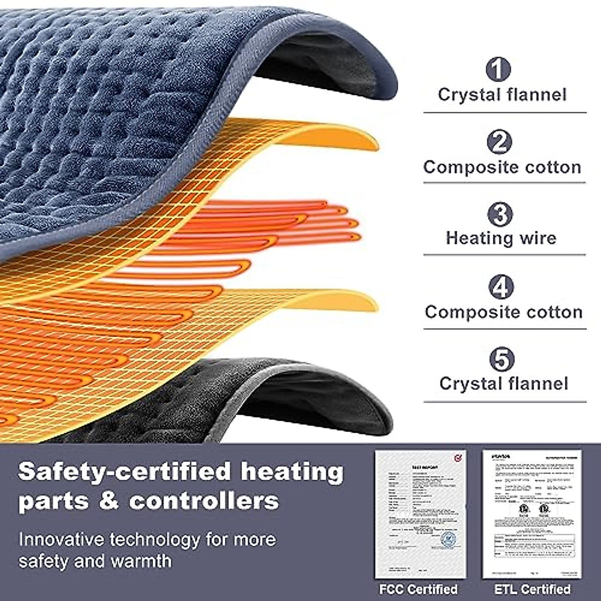 Heating Pad for Back Pain Relief, Extra Large 33 x 17", Portable Heating Pad for Shoulder, Neck, Cramp, Menstrual Pain, with Upgraded 6 Timer & 6 Temperature Controller