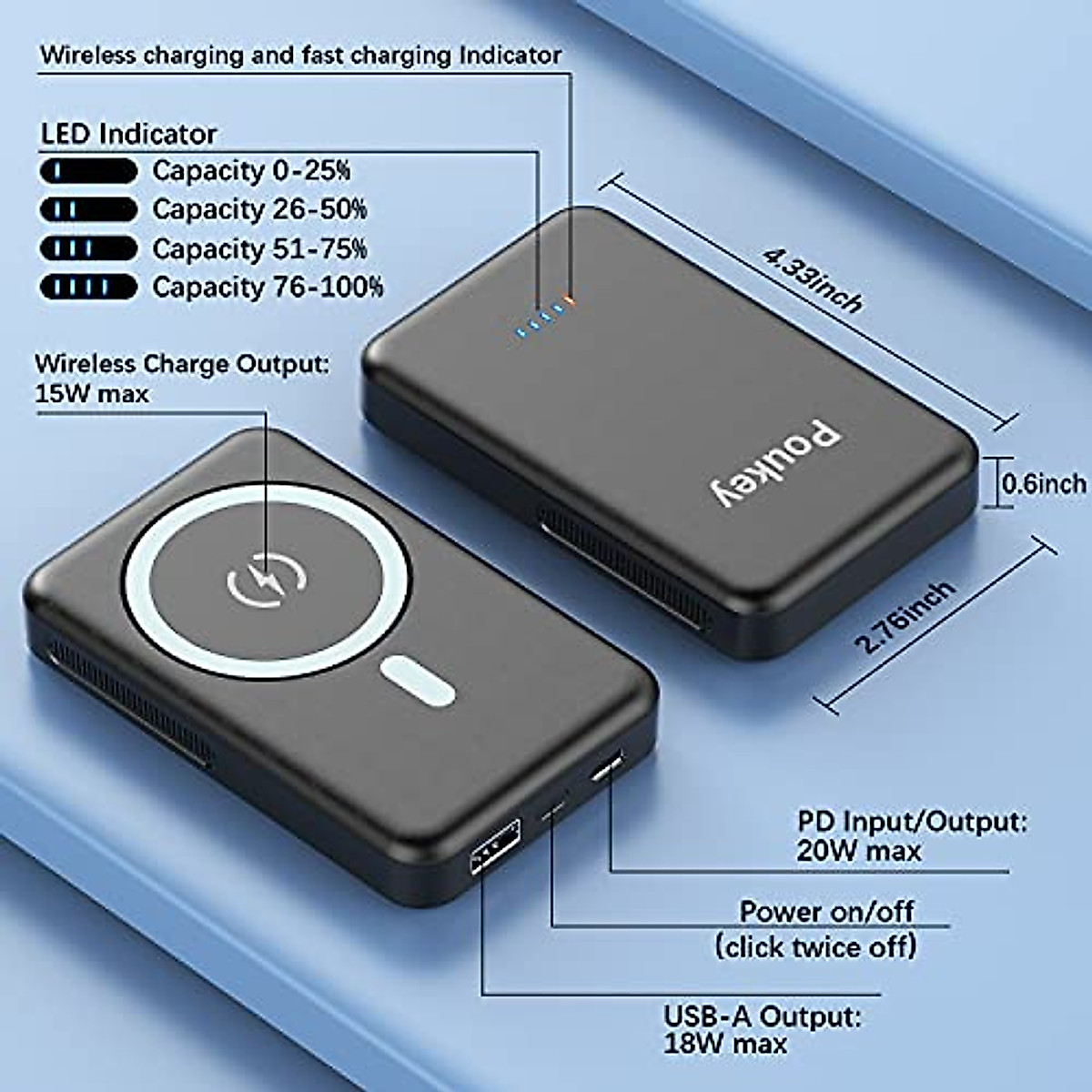 Magnetic Wireless Power Bank 10000mAh, Poukey Mag-Safe Portable Charger with 15W Wireless Charging & 20W PD USB C Fast Charging Compatible with MagSafe Battery Pack for iPhone 12 13 Pro Max/Pro/Mini