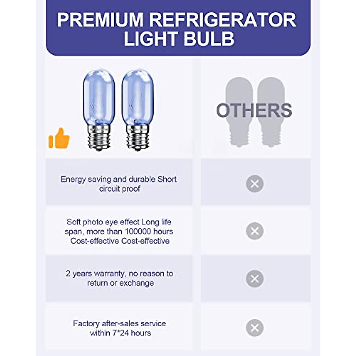 dcosok Refrigerator Light Bulb 40 Watt 297048600 241552802 Compatible with Frigidaire Kenmore Whirlpool Electrolux KitchenAid Fridge Light Bulbs Replacement Freezer Bulb T8 E17 Lamp Light, 2 Pack
