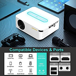 AsterHome X1 Projector with WiFi and Bluetooth, Native 1080P Full HD 5G WiFi Outdoor Projector, Support 4K|200" Display | 12000LM UHD |AI Voice Control|Bluetooth 5.0|Dolby Sound Home Theater Projector