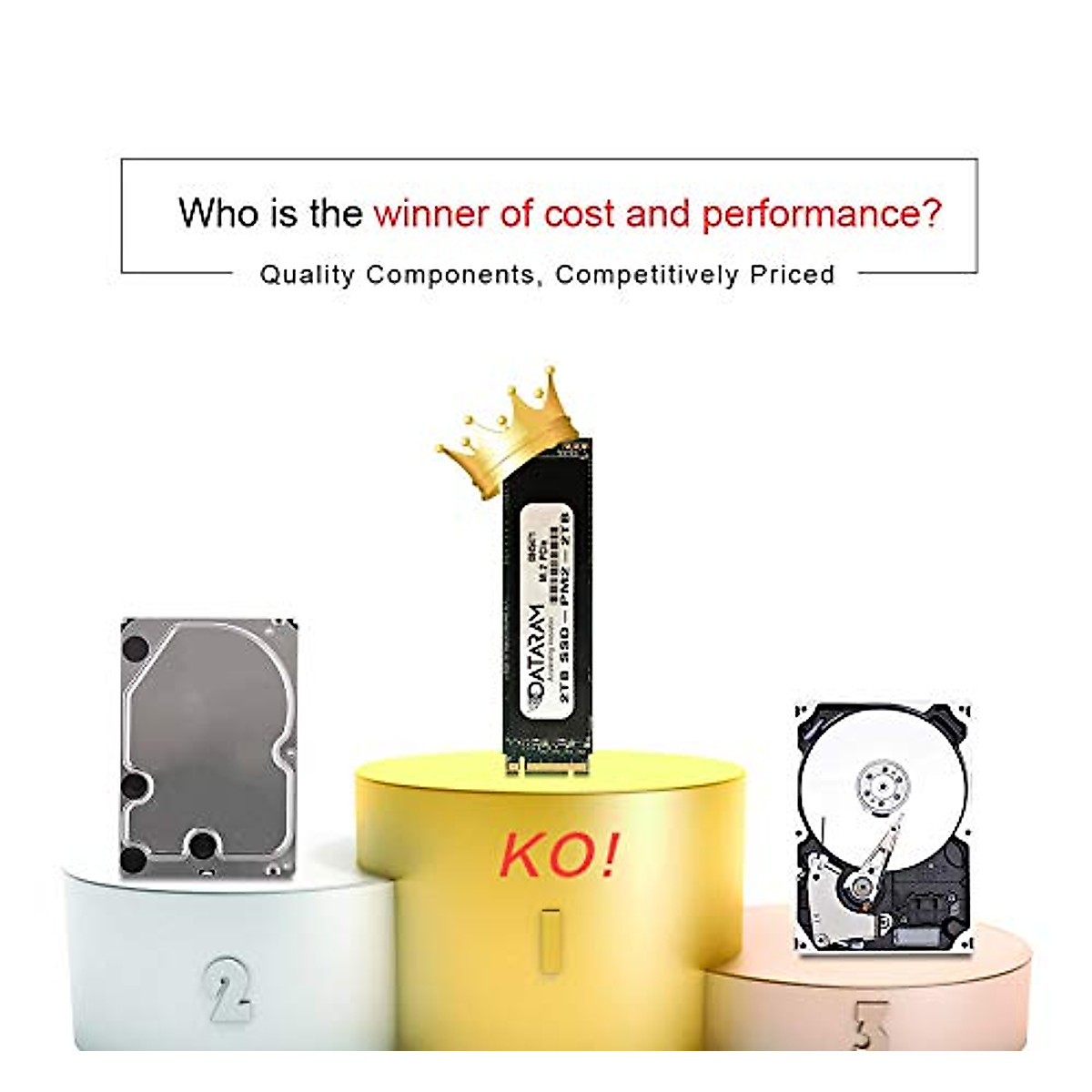 Dataram Internal SSD, PCIe NVMe M.2 2280 Solid State Drive, PCIe Gen3 8Gb/s (2TB)