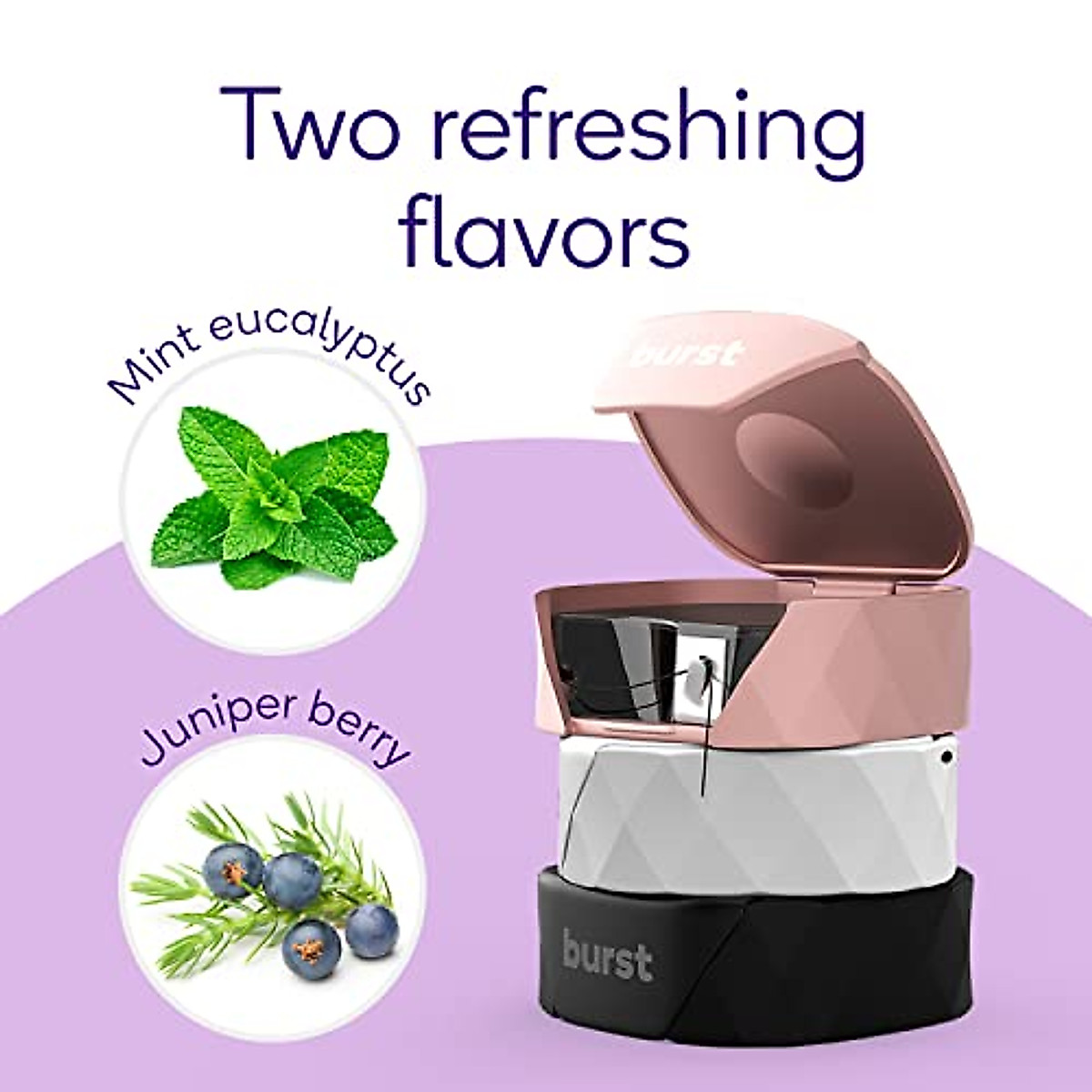 BURST Refillable Dental Floss Dispenser Set - Mint Eucalyptus Aroma - Expanding Floss - Stain-Absorbing, Woven Tooth Floss - White Case + 32 Yards Charcoal Floss