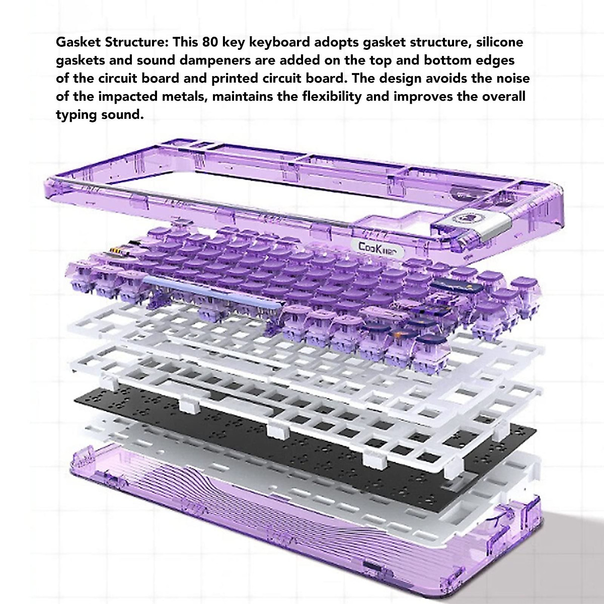 Heayzoki BT Mechanical Keyboard, Wireless RGB Gaming Keyboard, Hot Swappable Triple Modes 2.4G Wired BT Transparent Case Keyboard with 2 Layers Keycaps for Office School