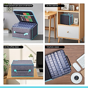 Find Scrapblooms Photo Storage Box with 18 Inner 5" x 7" Clear Photo Case,Craft Storage box for card,stickers,seed,craft supply,Craft Tool Bag For Women