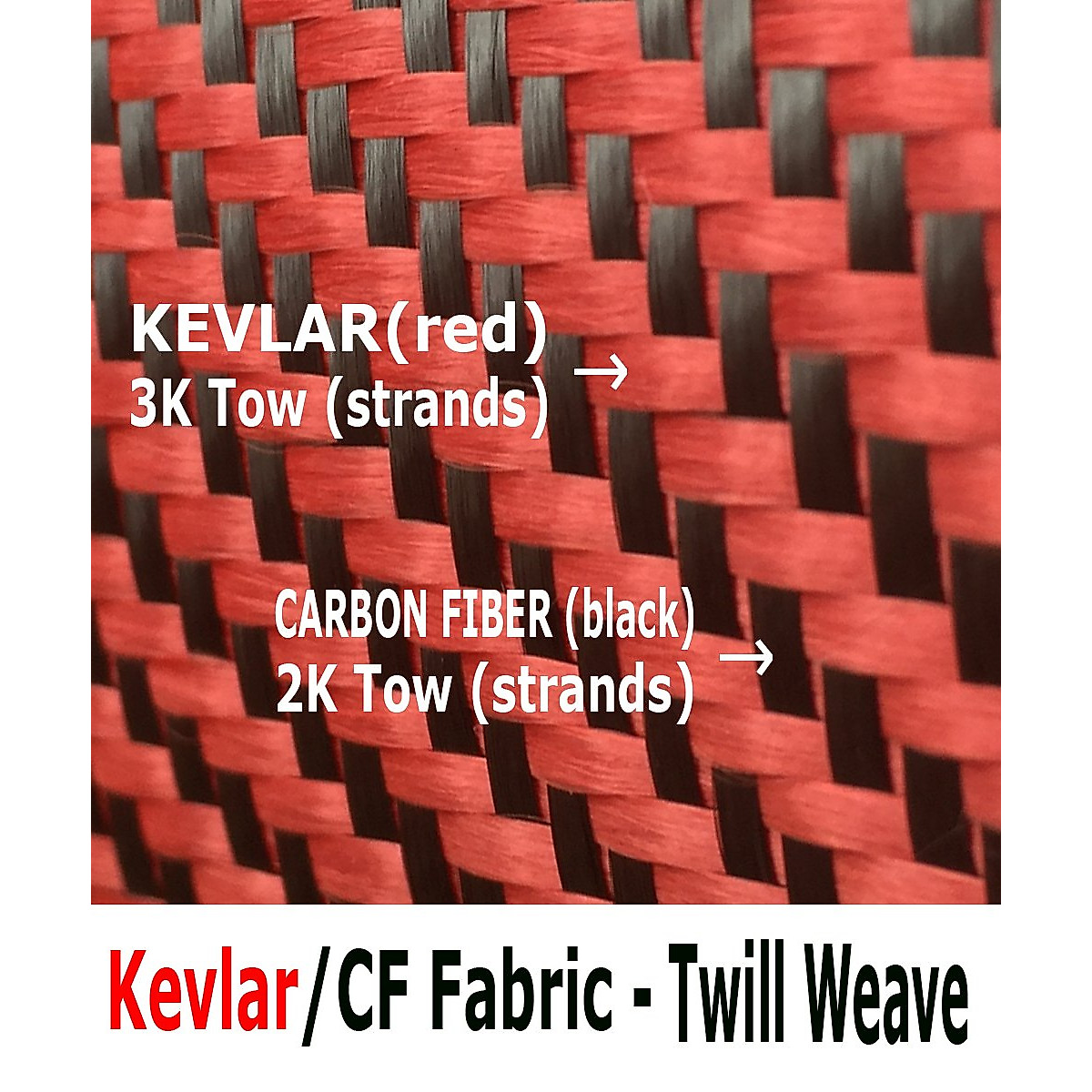 4" x 10 FT Red - Kevlar FABRIC-2x2 Twill WEAVE-3K/220g