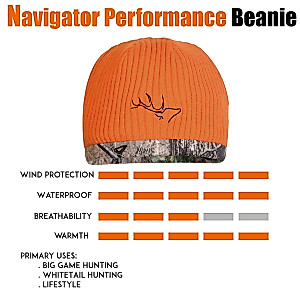EDTREK Waterproof and Windproof Camo Beanie - Timber and Blaze Orange Camo Performance Hunting Hat (Blaze - in Deep Camo, Large)