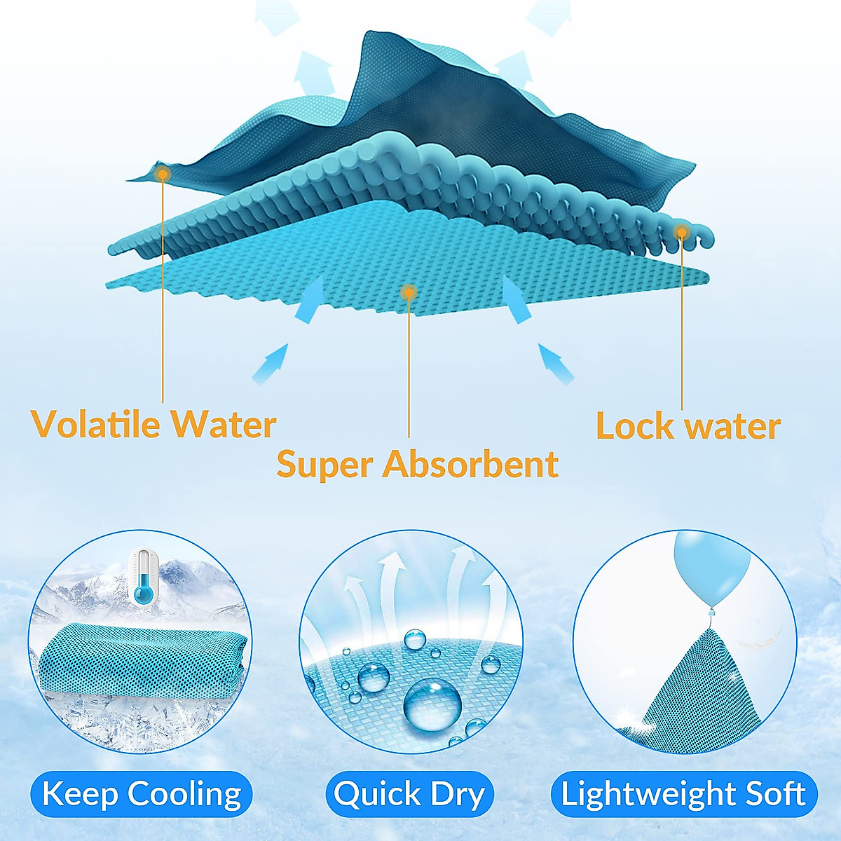 ExTowel Excellent Cooling Towels Neck and Face,(40" x 12") Bulk Ice Towel,Soft Breathable Cooling Towels for Hot Weather,Athletes,Yoga,Gym,Workout,Sports,Camping,Microfiber Cold Towels 4pack