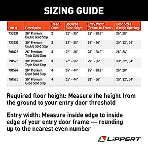 Lippert Components - 791574 Solid Step Quad Step for RV and Travel Trailer Entry Doorway 26-inch