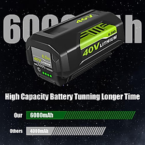 2 Packs 6.0Ah Li-ion OP40601 Battery and OP401 Charger Replacement for Ryobi 40V Battery and Charger kit Compatible with Ryobi 40 Volt Battery OP4026 OP40601 OP4050A OP4040 OP4030 OP4050(Green)