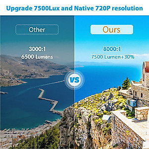 Projector with WiFi, Portable Movie Projector, Mini Projector with Wireless Mirroring for Outdoor Movies, Compatible with TV Stick,HDMI,USB,AV,TF,Laptop,DVD