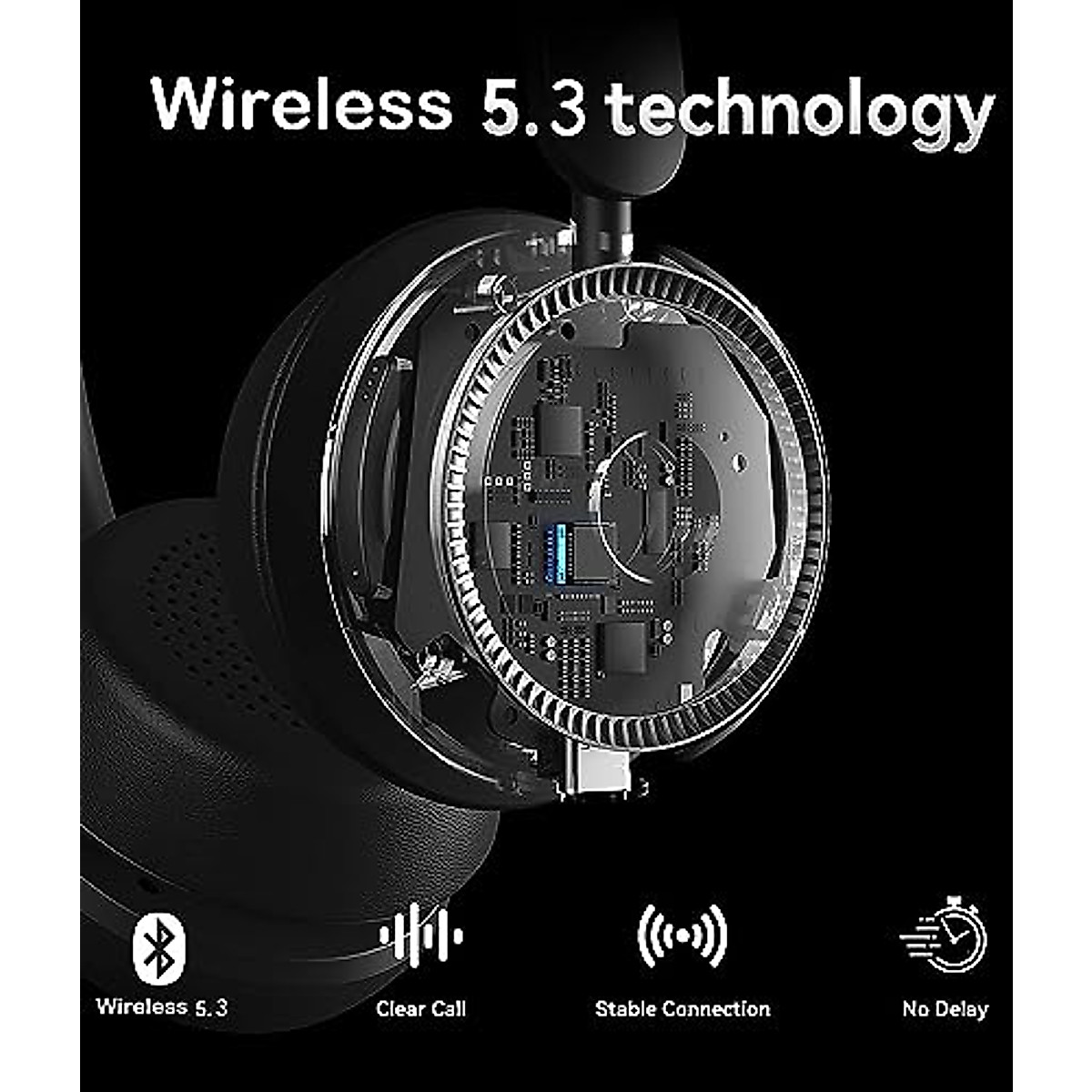 KONNAO Wireless Headset with AI Noise Cancelling Microphone, V5.3 Wireless Headphones with USB Dongle & Mic Mute for Computer/Laptop/PC/iPhone/Android/Cell Phones/Zoom/Ms Teams/Skype
