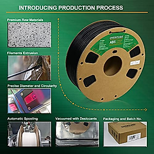 OVERTURE ABS Filament 1.75mm, ABS 1kg Spool (2.2lbs),3D Printer Filament,Dimensional Accuracy +/- 0.03 mm, Fit Most FDM Printer (Black 1-Pack)