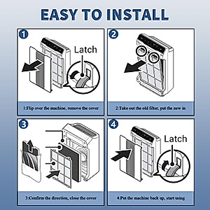 4 Pack 115115 HEPA Replacement Filter A Size 21 Compatible with Winix PlasmaWave Air Purifier C535 5300 5300-2 5500 5500-2 6300 6300-2 P300 AM90 9000 5000 5000B C909 9800 by Funmit