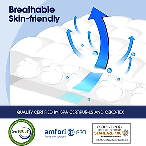 Ihanherry King Mattress Topper for Pressure Relief, 900gsm Thick Pillowtop, Cooling Plush Mattress Pad Cover 400TC Top Protector with 8-21" Elastic Deep Pocket 3D Snow Down Alternative Fill