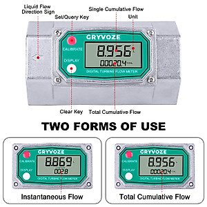 GRYVOZE 2 Inch NPT Digital Flow Meter, 15.8-132 GPM Inline Fuel Turbine Flowmeter with LCD Display for Water, Diesel, Gas Oil, Gasoline, and Other Liquids - Supports Gallon, QTS, PTS, L, m³