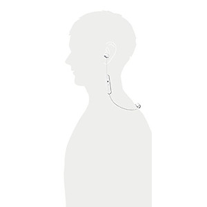 Sony WI-C300 Wireless In-Ear Headphones, White (WIC300/W)