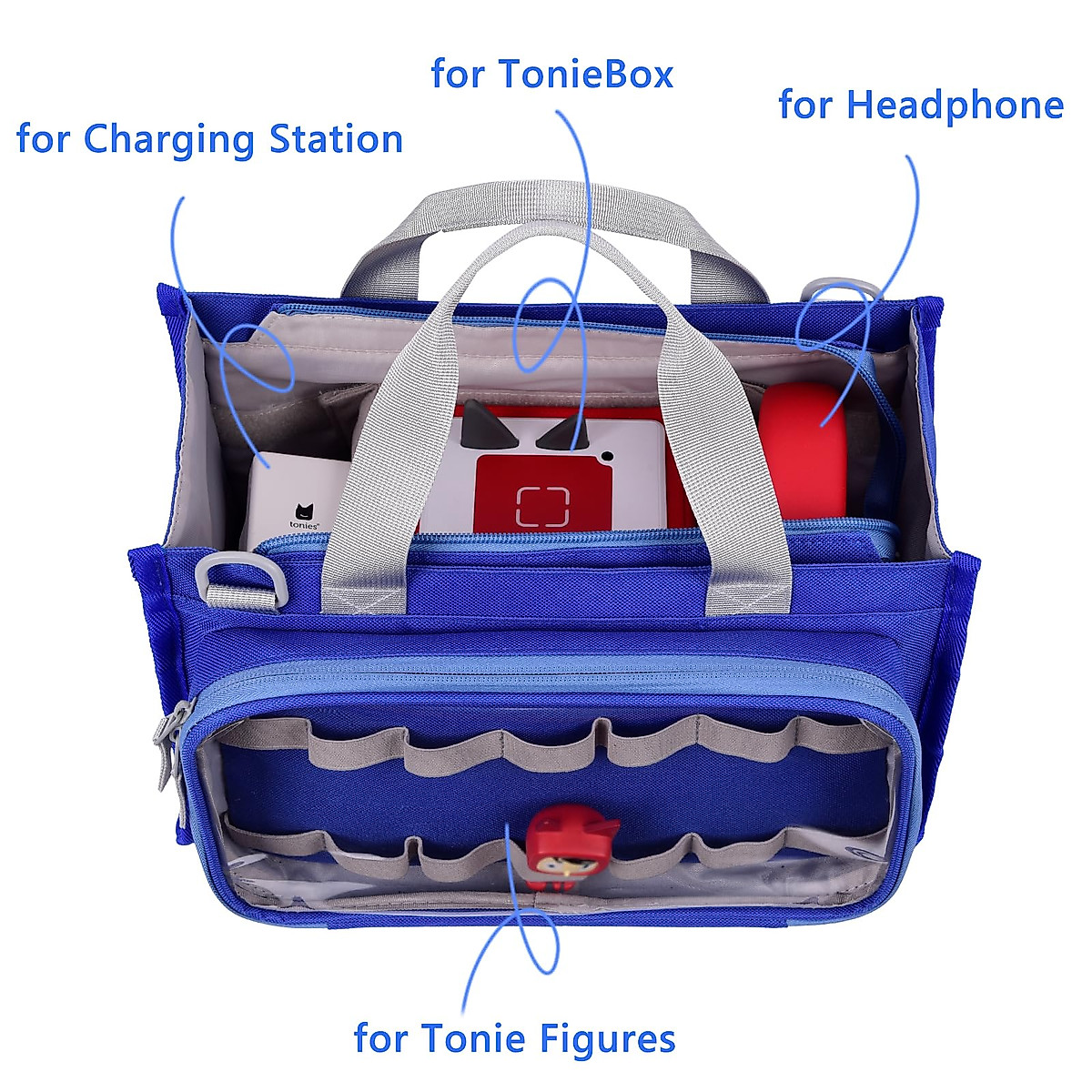 DDgro Tonies Figures Storage Bag for Toniebox Starter Set, Home and Outdoor Travel Carrying Case Organizer for Figurine Characters, Audio Player Box, Charger & Headphone, Bag Only (Small, Purple)
